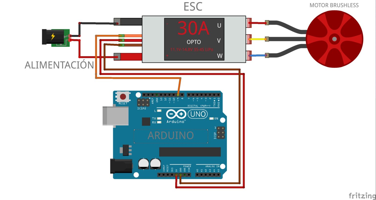 Control de motores Brushlees con Arduino (III) – Revista